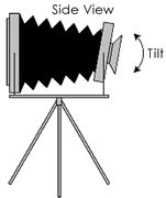 Large Format (4x5) Camera Gear Guide - Help Wiki