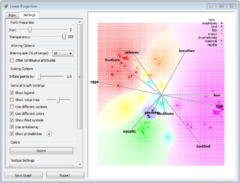 Orange (Data Analysis and Modeling) - Help Wiki