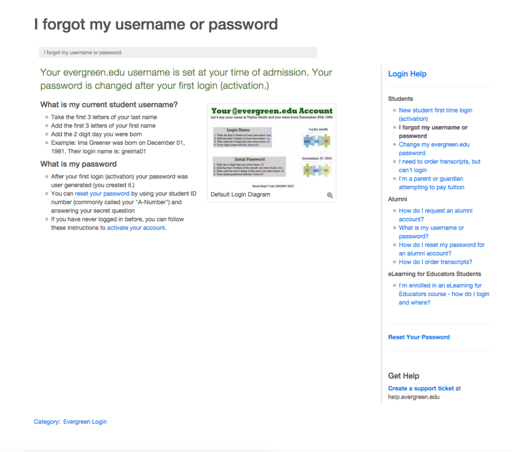 Restructuring the examples of page layouts section - Help Wiki