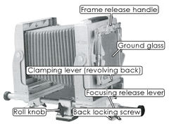 Large Format (4x5) Camera Gear Guide - Help Wiki