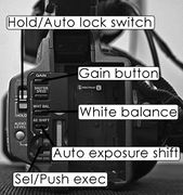 Sony PD-150/170 3CCD Mini DVCAM Camcorder Operating Guide - Help Wiki