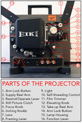 16mm Film Projector Operating Guide - Help Wiki