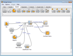 Orange (Data Analysis and Modeling) - Help Wiki