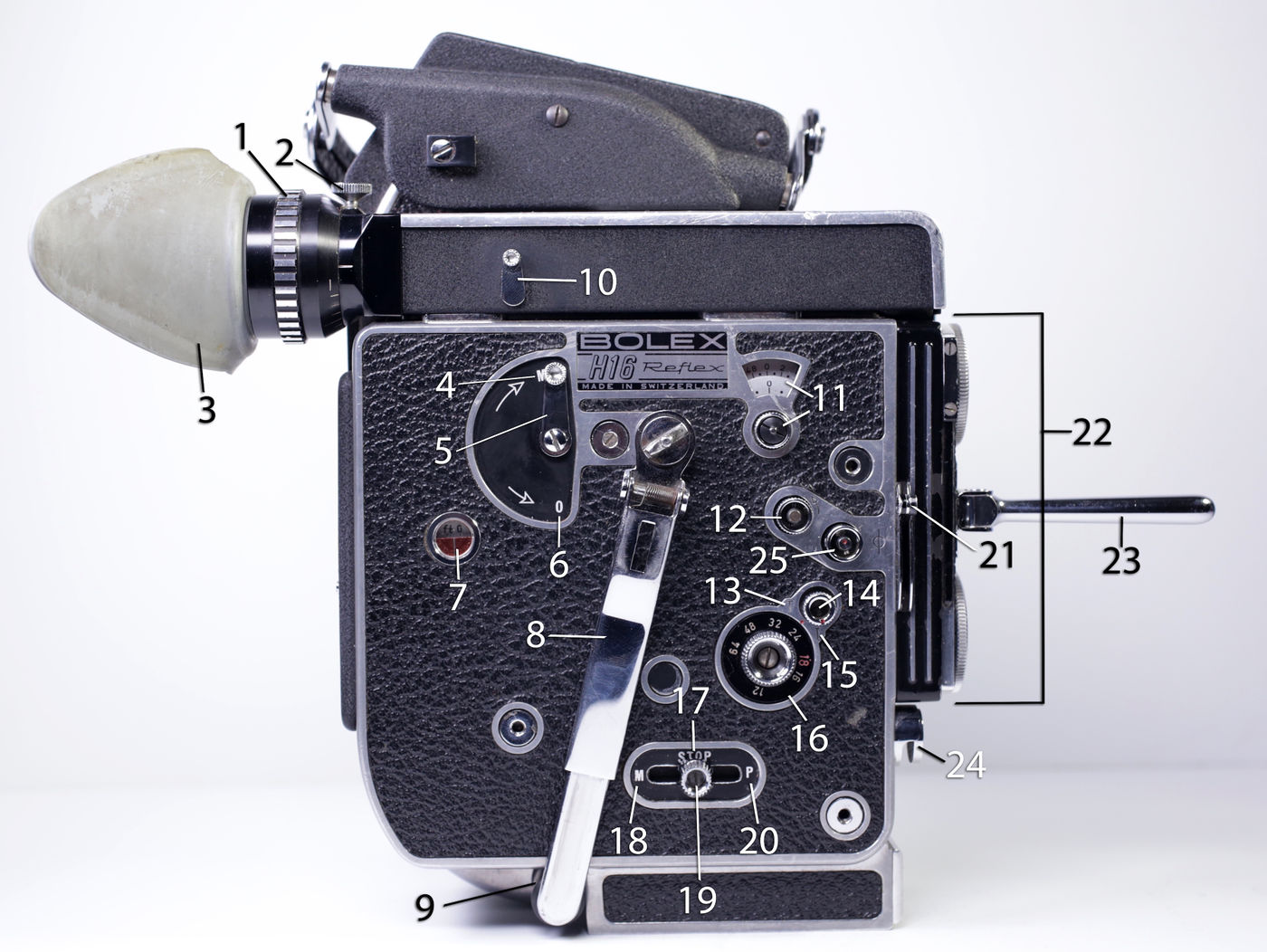 APS Bolex 16mm Reflex Operating Guide - Help Wiki