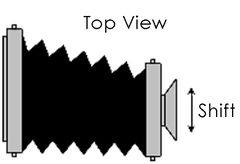 Large Format (4x5) Camera Gear Guide - Help Wiki