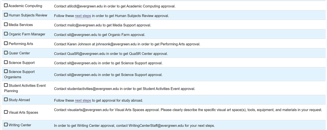 Get Started: Define Your Individual Study Contract - Help Wiki